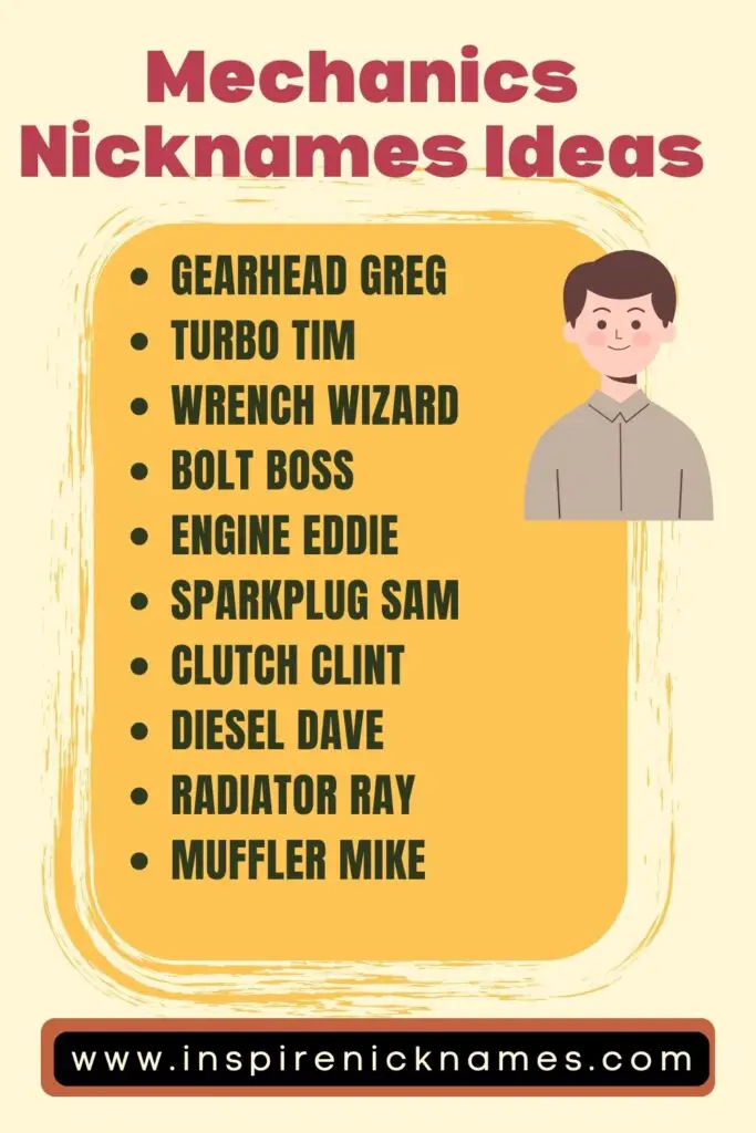 150+ Mechanics Nicknames Ideas - Unique Monikers